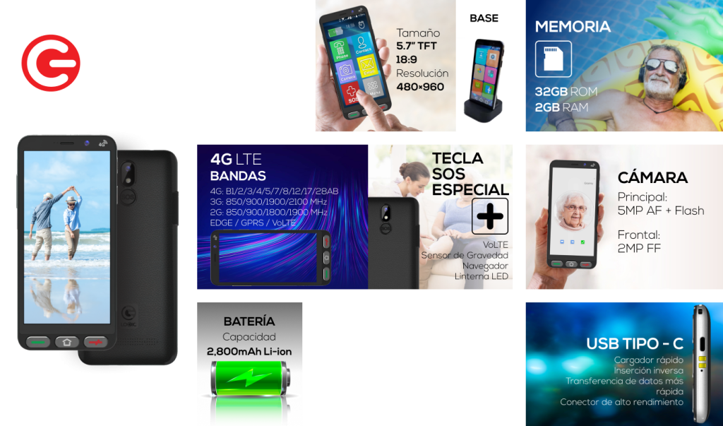 S57 – LOGICMOBILITY GUATEMALA