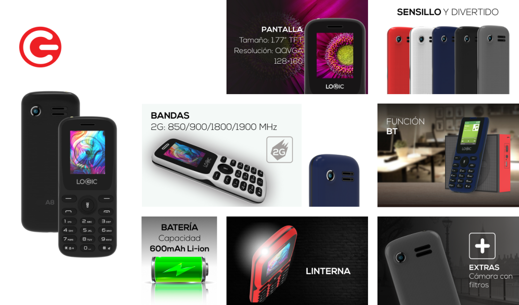 A8 – LOGICMOBILITY GUATEMALA